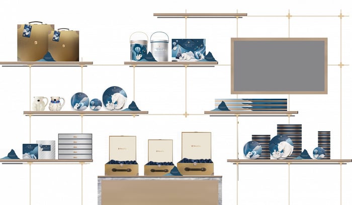 Effective Visual Merchandising tips